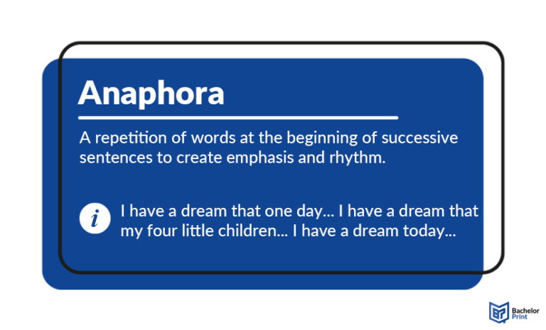 Anaphora ~ Definition, Use, Purpose & Examples