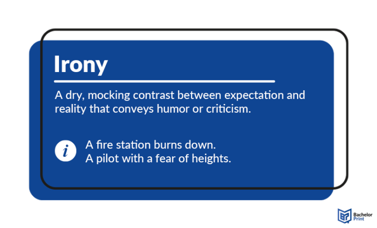 Irony ~ Definition, Meaning And Examples