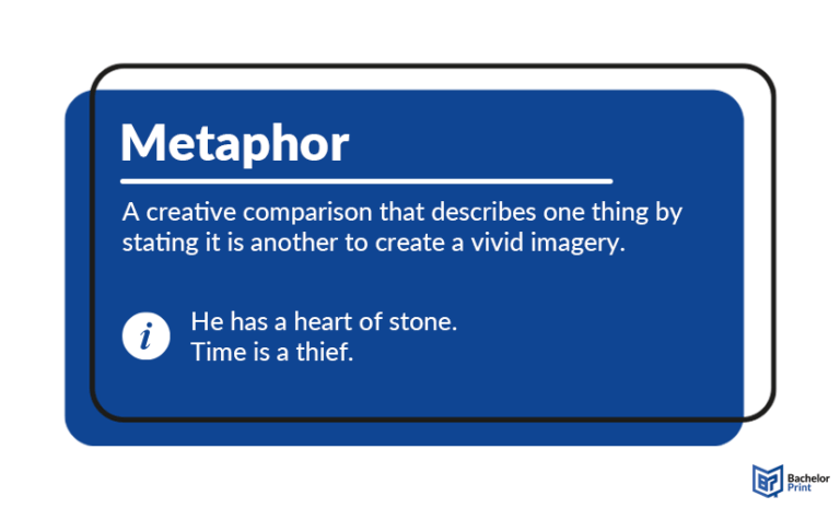Metaphor ~ Definition & Examples In Academic Writing