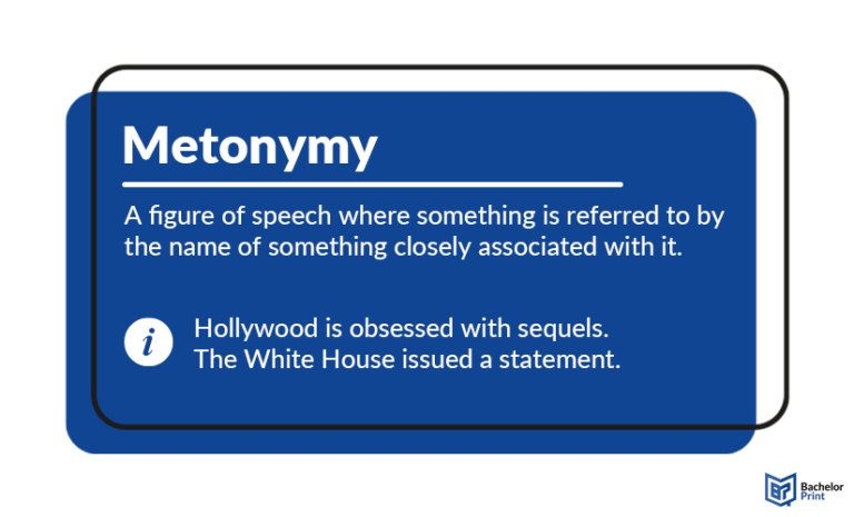 Metonymy ~ Definition, Meaning & Examples